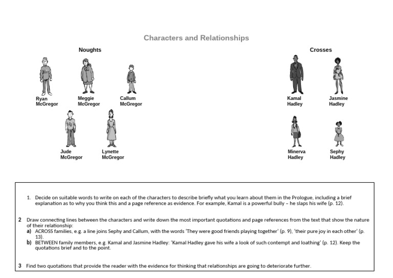 Characters and Relationships Worksheet | PDF