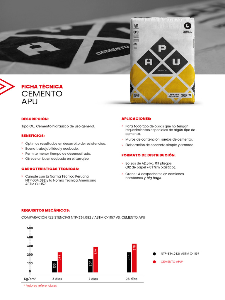 Ficha Tecnica Apu 2022 | PDF