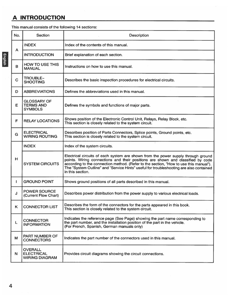 01 Introduction | PDF