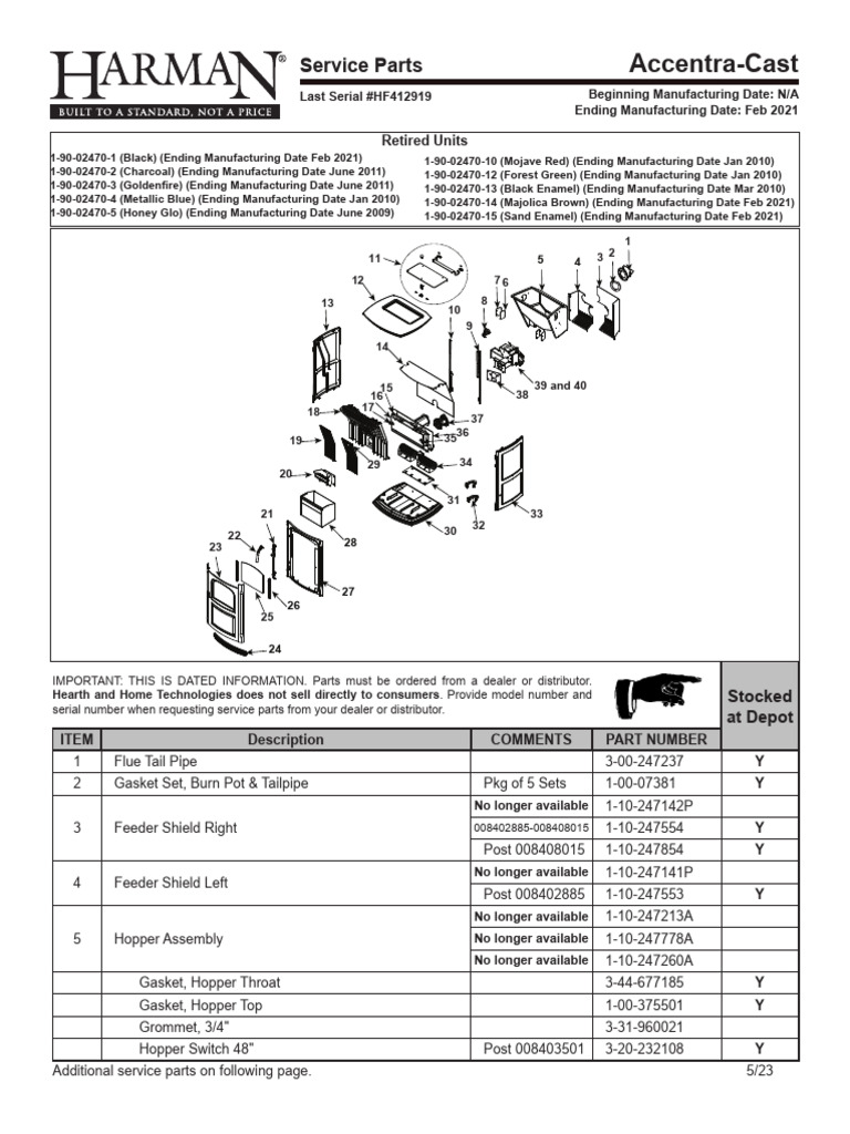 Accentra-Cast Service Parts List | PDF