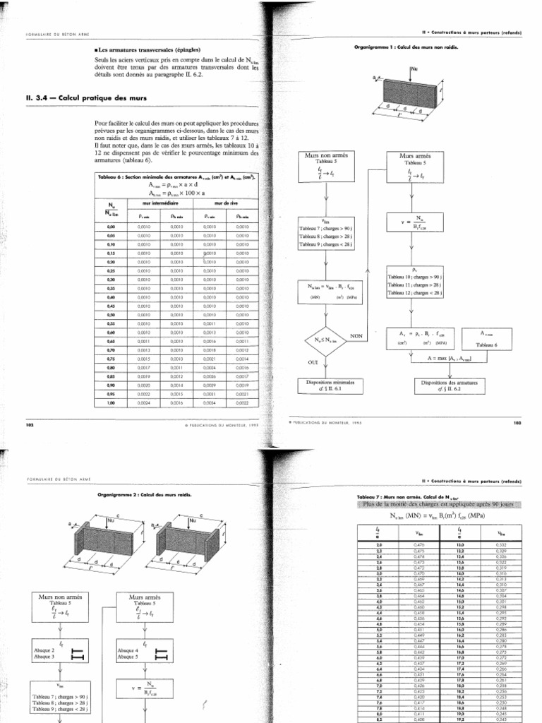 16-Calcul Pratique Des Voiles- Davidovici | PDF