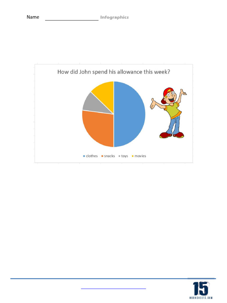 Infographics #2 | PDF