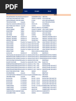 Aotearoa NZ Tall Man Lettering List | PDF | Drugs | Clinical Medicine