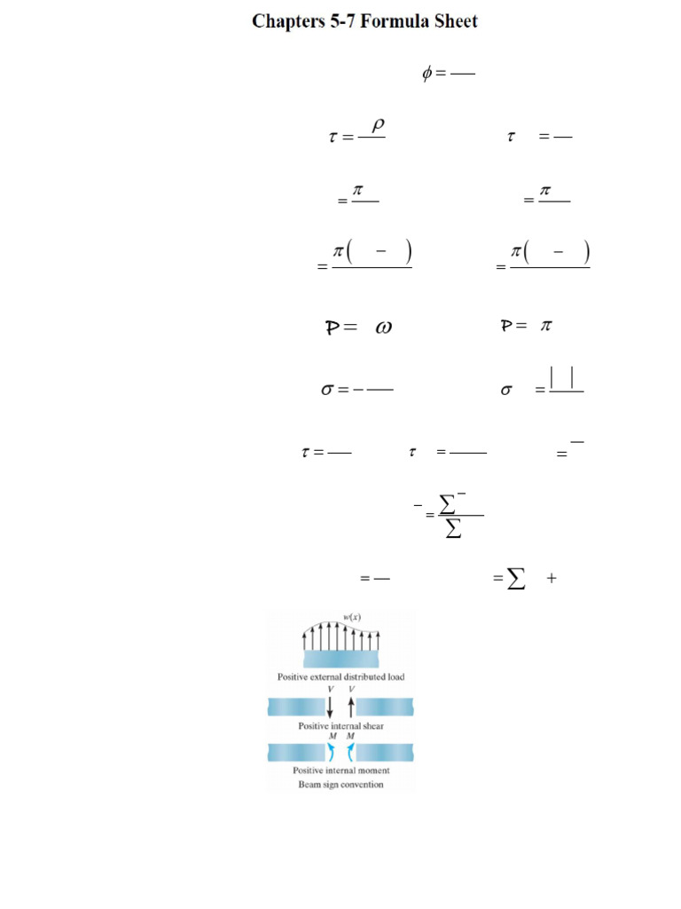 Chapters 5-7 Formula Sheet | PDF | Structural Engineering | Physical ...