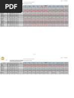 Oocl Sailing Schedule | PDF | Shipping | Freight Transport