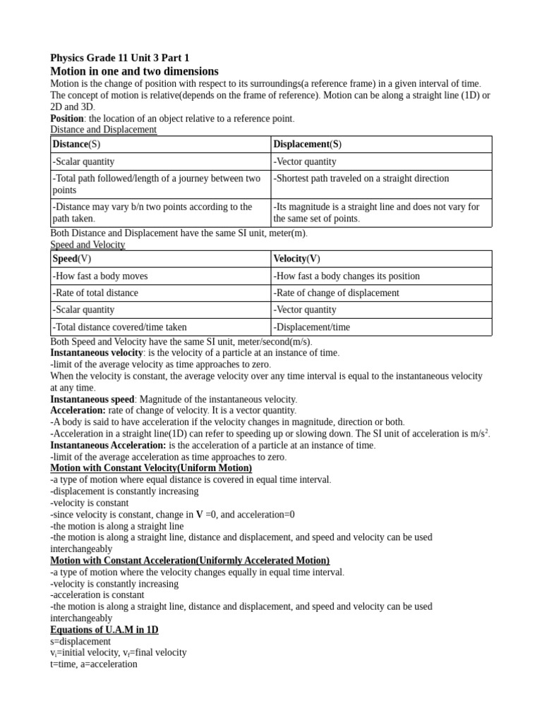 Grade 11 Physics: Motion Concepts | PDF | Velocity | Speed