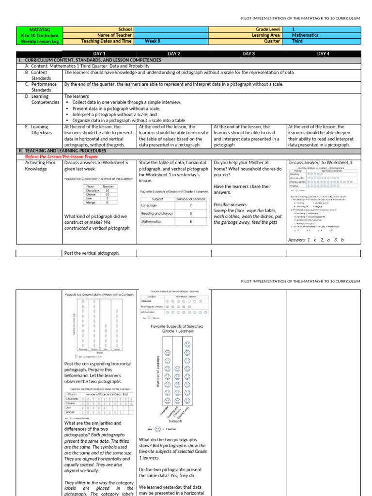 Pictograph Lesson for Grade 1 Math | PDF | Curriculum | Learning