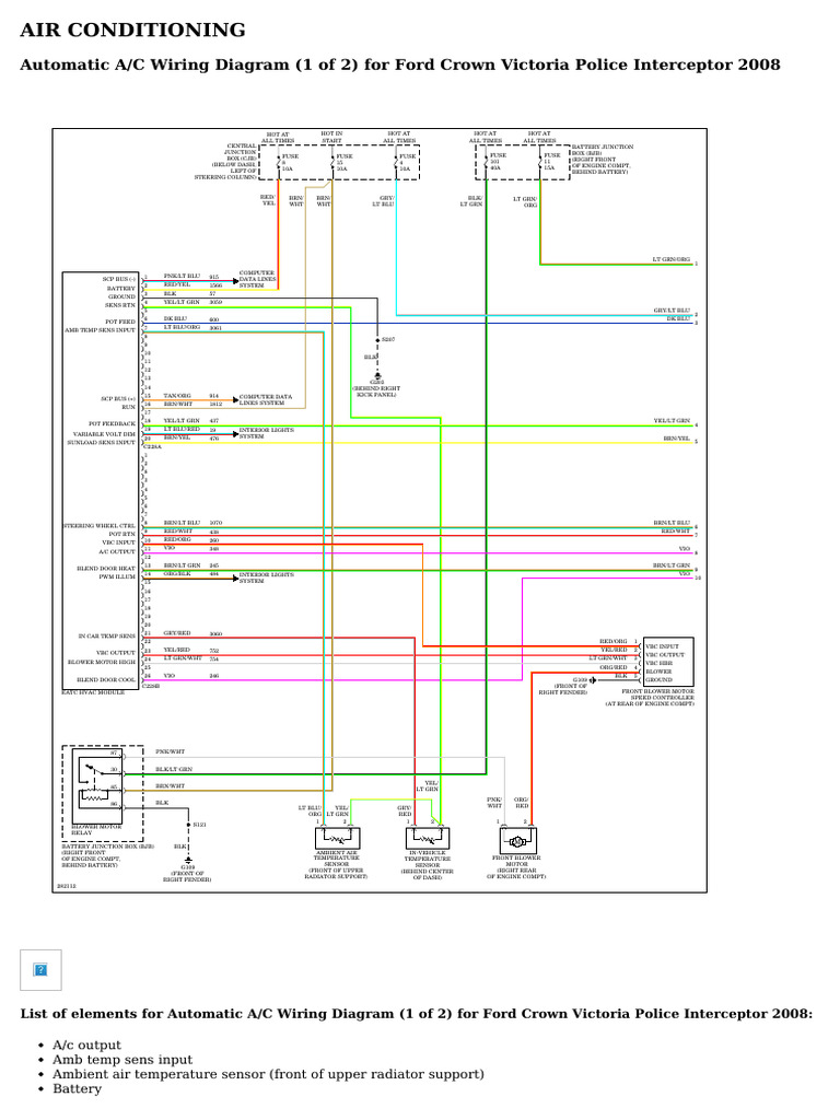 All Wiring Diagrams For Ford Crown Victoria Police Interceptor 2008 ...