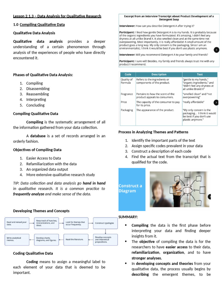 Qualitative Data Analysis Techniques | PDF | Qualitative Research | Data