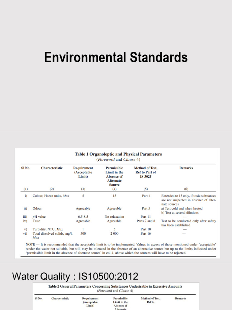 Water Air Noise Standards | PDF