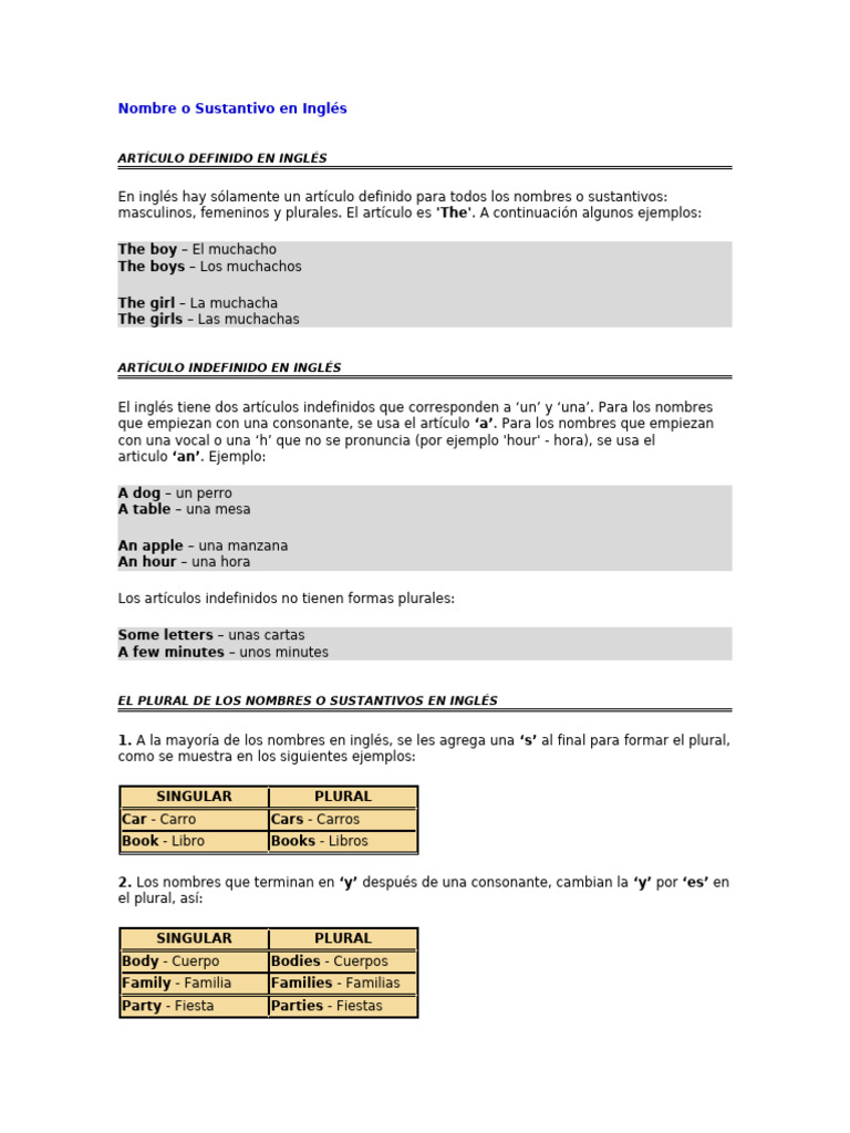 Gramatica Basica | PDF | Verbo | Pronombre