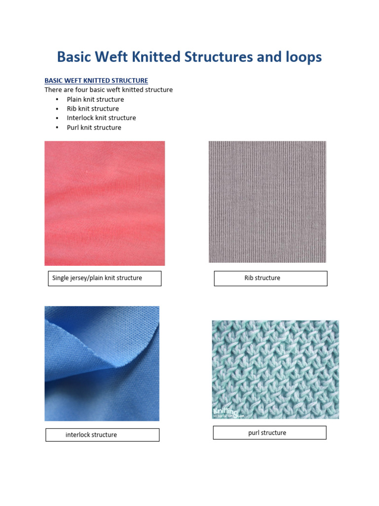 Lecture 8 Basic Weft Knitted Structures and Loops | PDF | Knitting ...