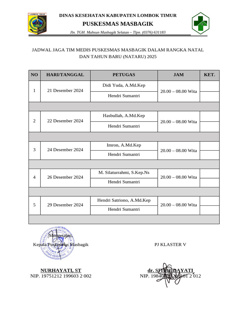 JADWAL TIM MEDIS NATARU 2025 | PDF
