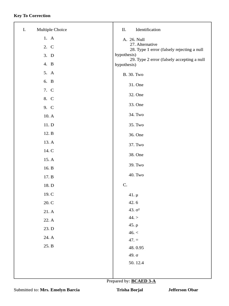 Profed-Key To Correction | PDF