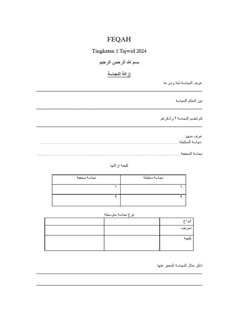 Latihan Feqah f1 2024 | PDF