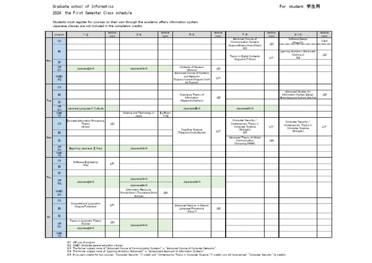 2024前期timetable | PDF | Human Communication | Science