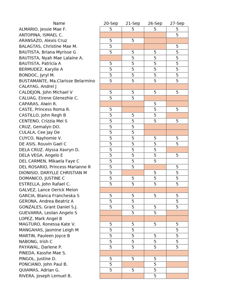 Class Funds September 2024 | PDF