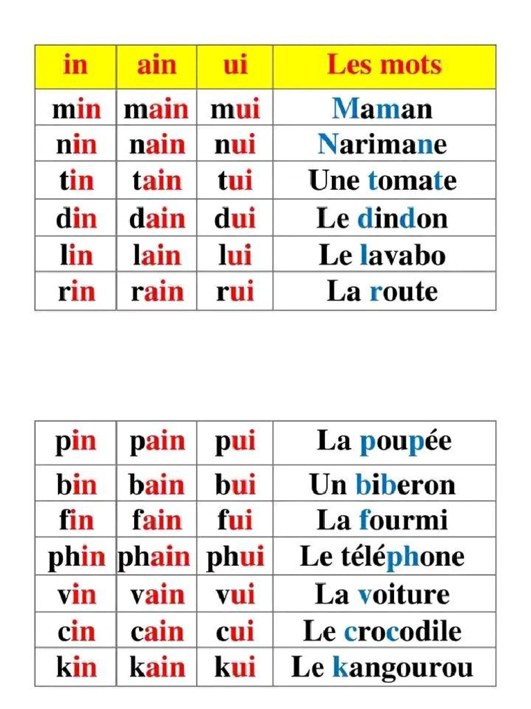 3em Fiche de Lecture Syllabique | PDF