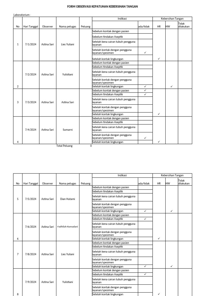 Form Observasi Kepatuhan Kebersihan Tangan Lab Mikro JULI 2024 | PDF