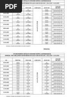 Remedial Time Table | PDF
