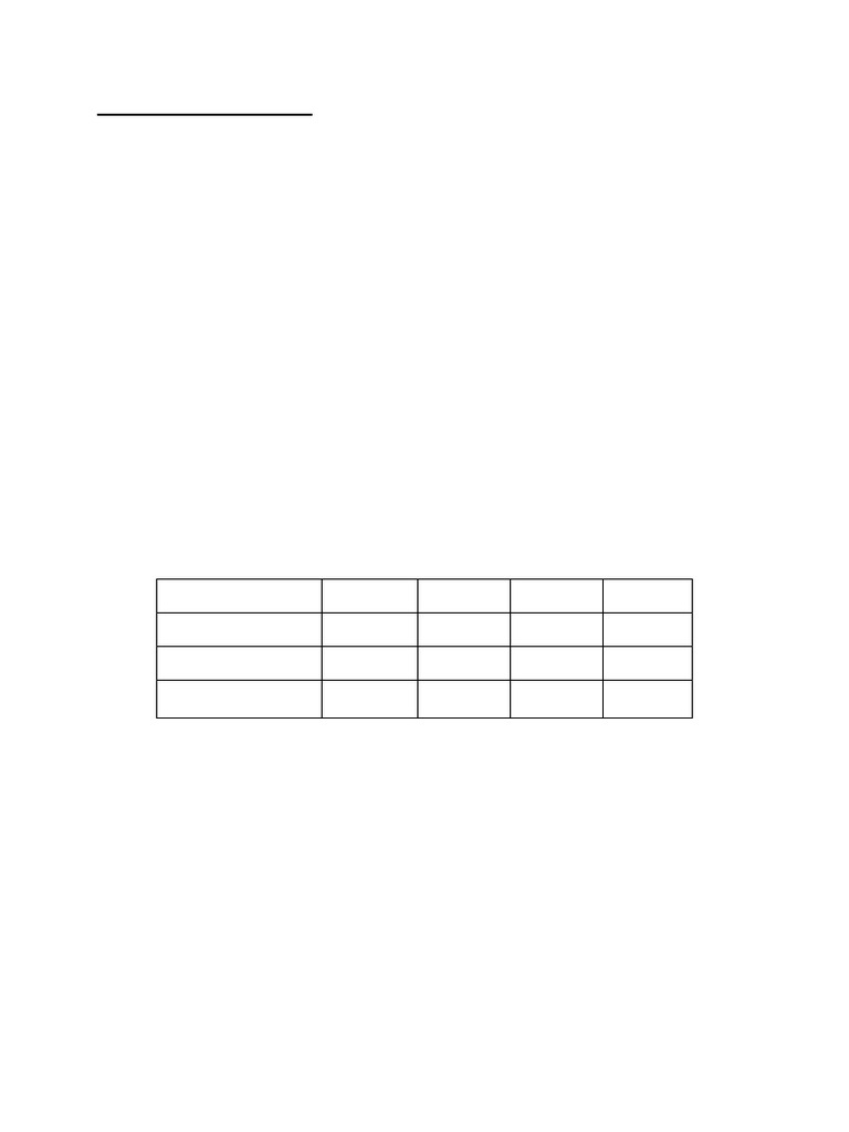 Titration Practice Worksheet | PDF