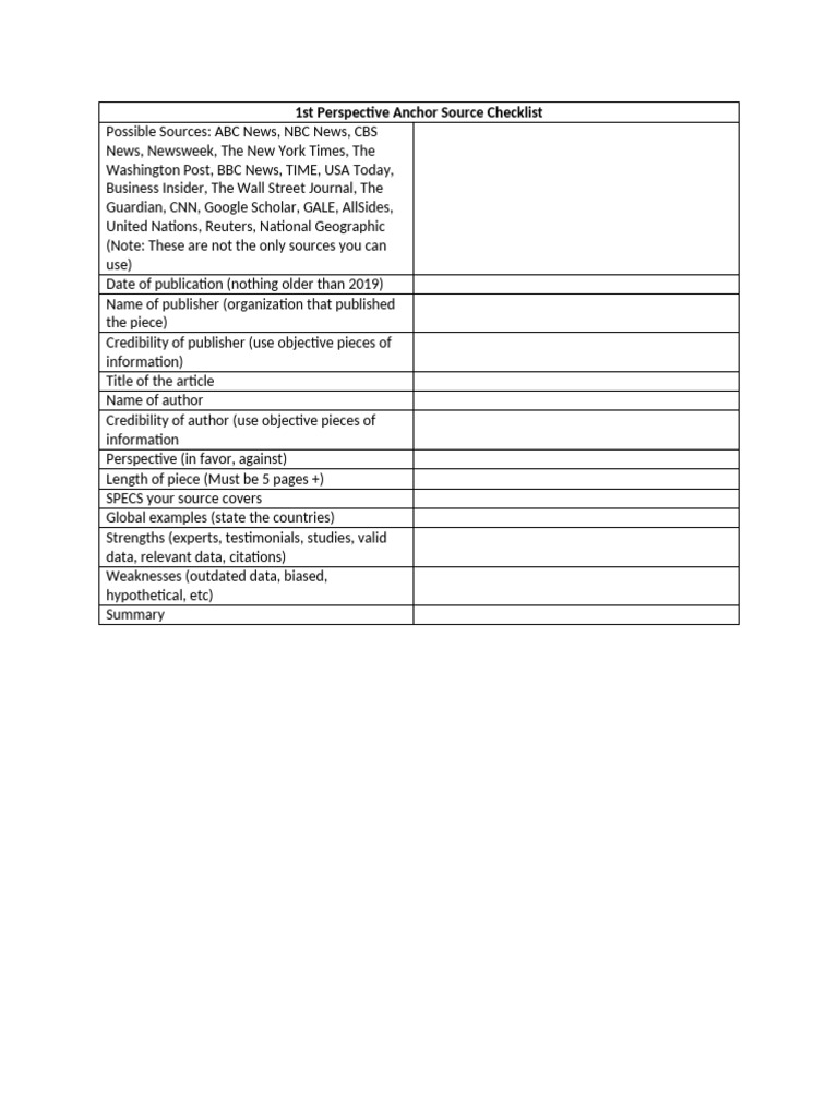 Side A Anchor Source Checklist 2025 | PDF