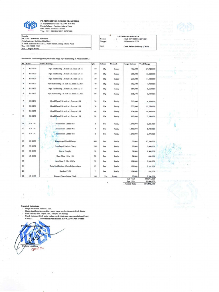 Penawaran Harga Pipa Scaffolding & Aksesoris PT Mizartindo Goriru ...