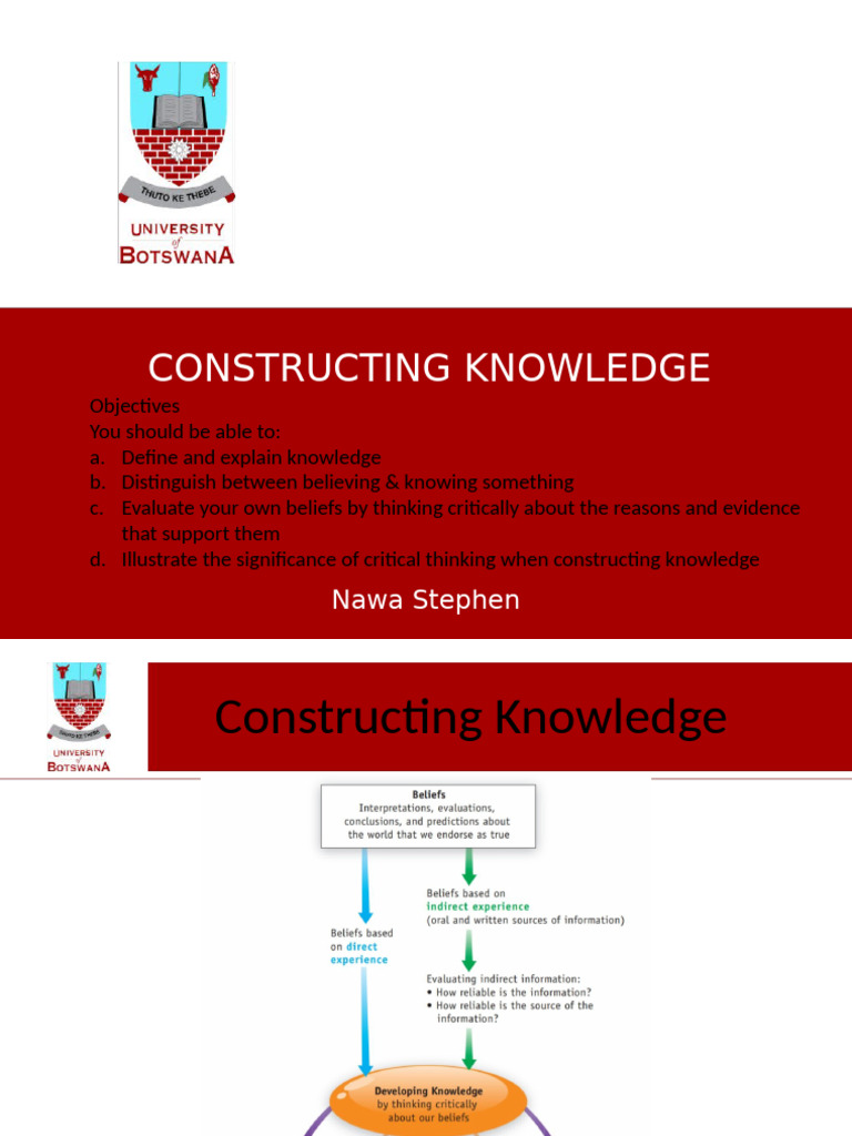 Knowledge Construction | PDF | Knowledge | Reason