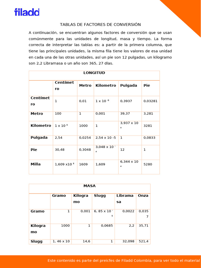 Tabla de Factores para Analisis Dimensional | PDF | Cantidad | Longitud