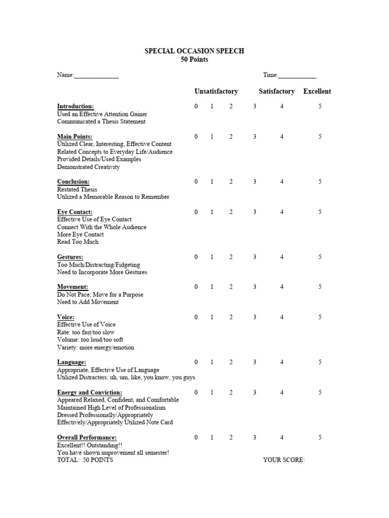 CC 103 Special Occasion Speech Rubric | PDF