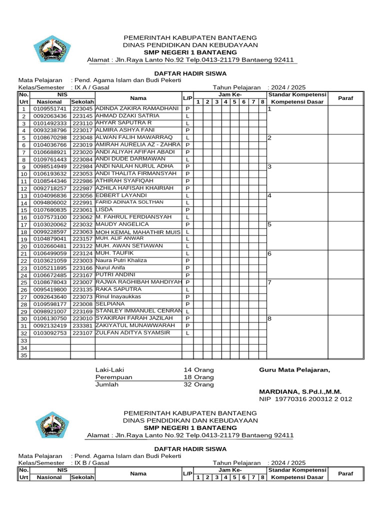 Format Nilai 9 - Cetak | PDF