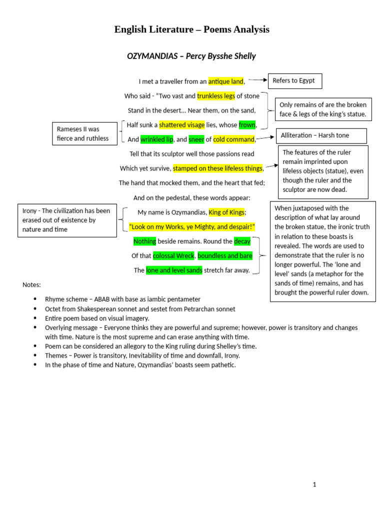 Poems Analysis | PDF