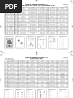 Kumon Level D Answer Book Overview | PDF