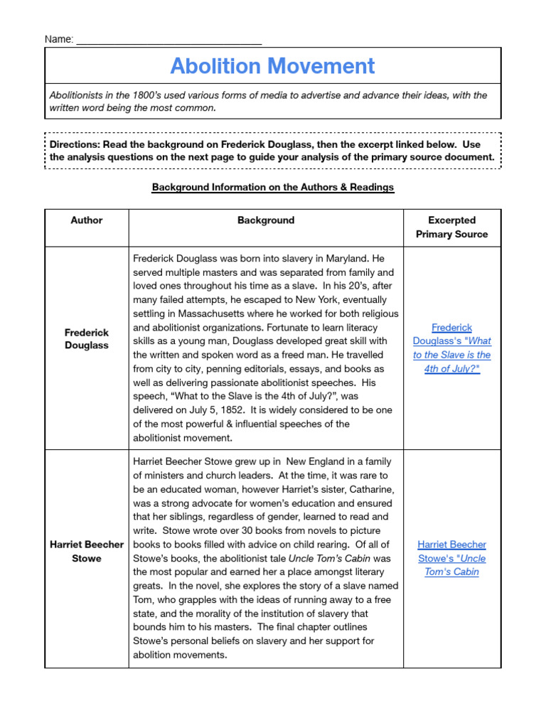 Abolitionism Unit 3B - Primary Source Deep Dive - Abolition Movement ...