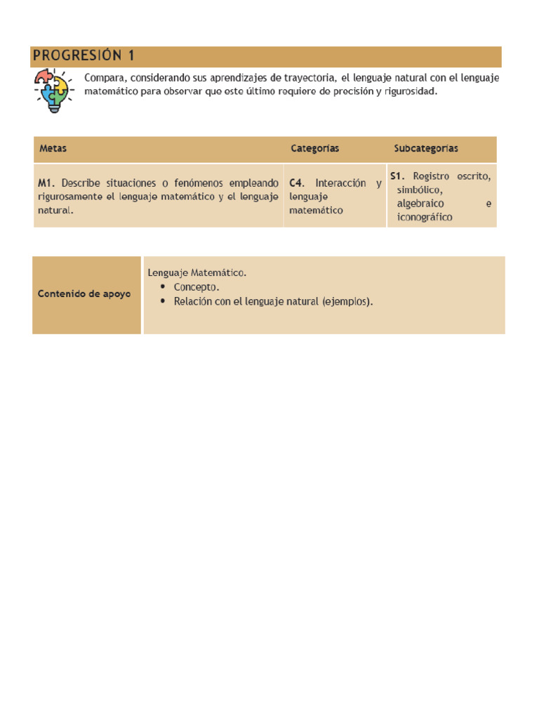 Mate Progresión 1 | PDF