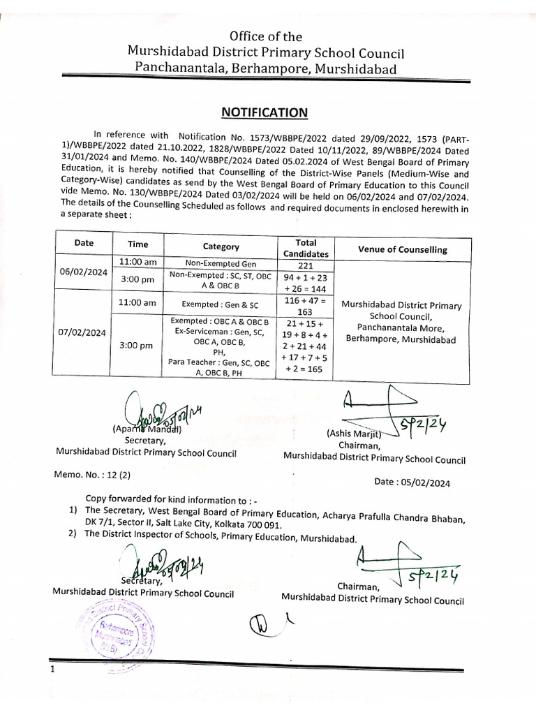 Appointment Notification | PDF