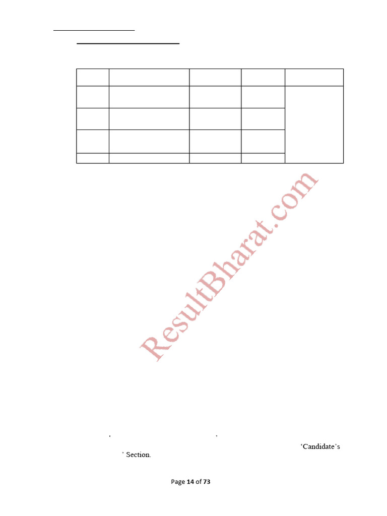 SSC GD 2024 Exam Pattern Syllabus | PDF | Languages Of India