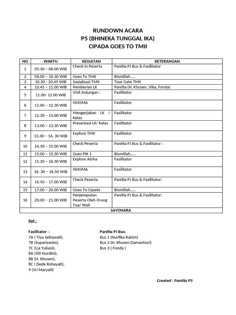 RunDown P5 Goes To TMII | PDF