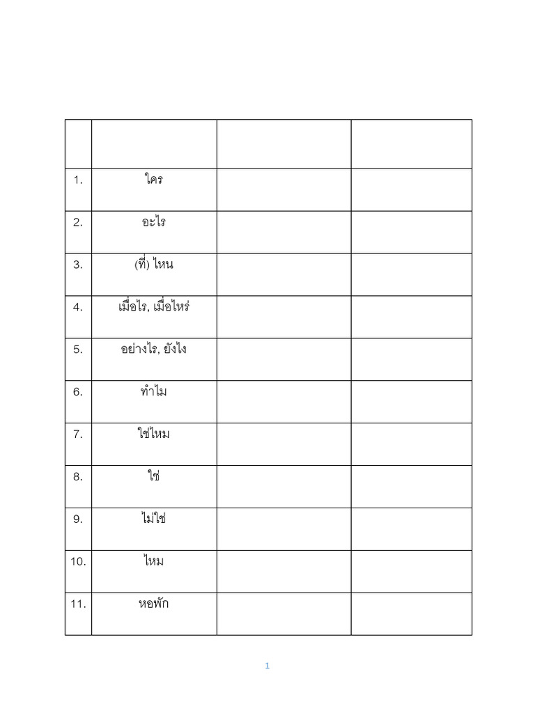 Exercise (1) (2) | PDF