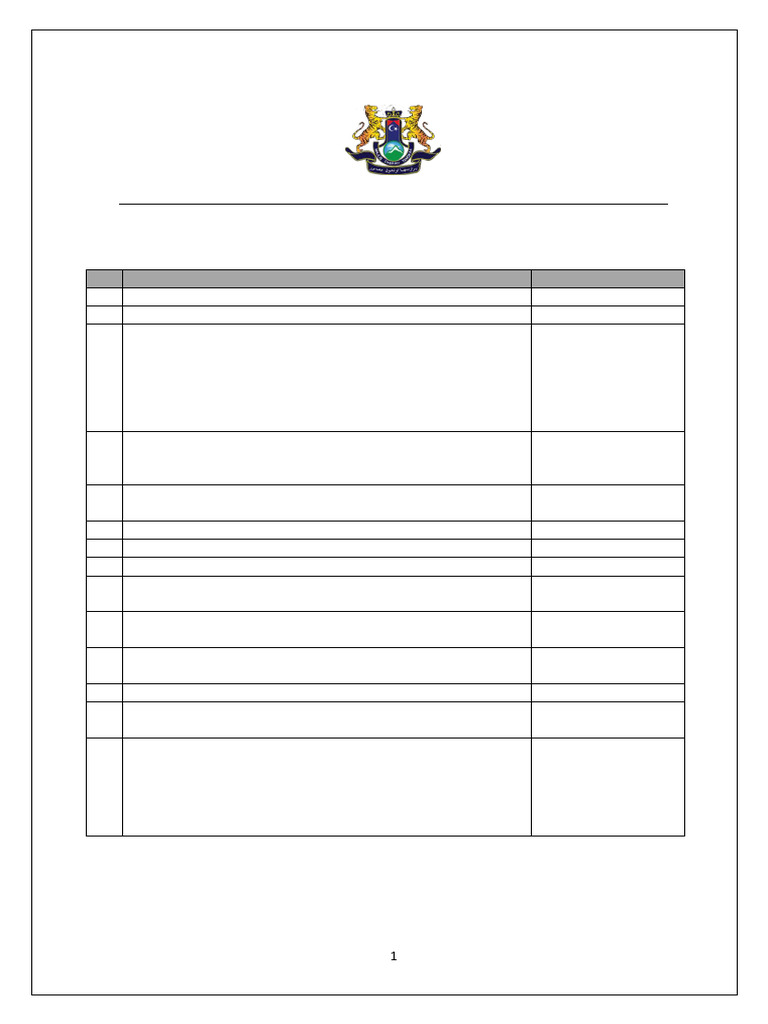 Borang JPP 1-0 Borang Permohonan Lesen Premis Perniagaan | PDF