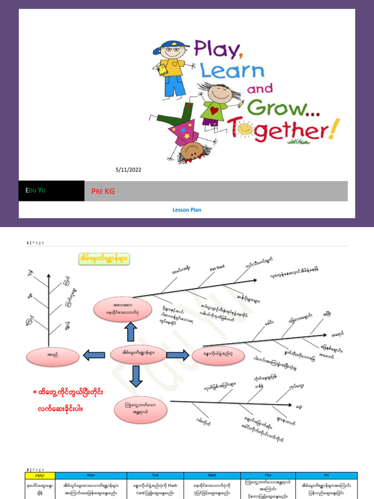 Pre-KG Lesson Plan | PDF