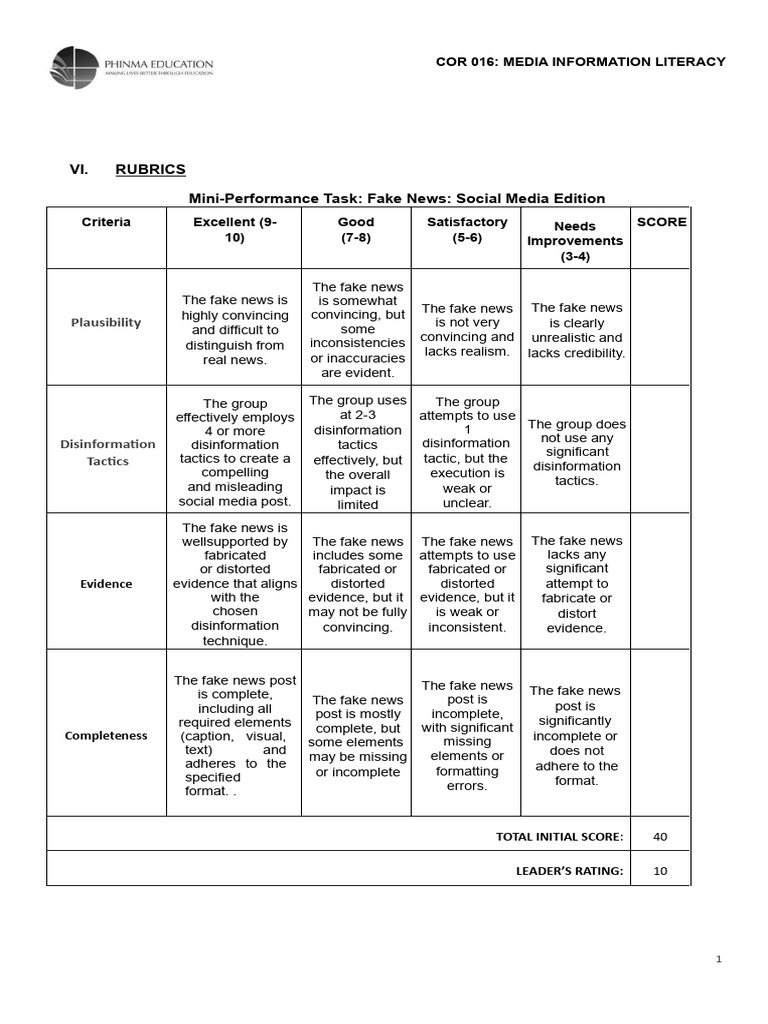 Media Literacy: Fake News Rubrics | PDF