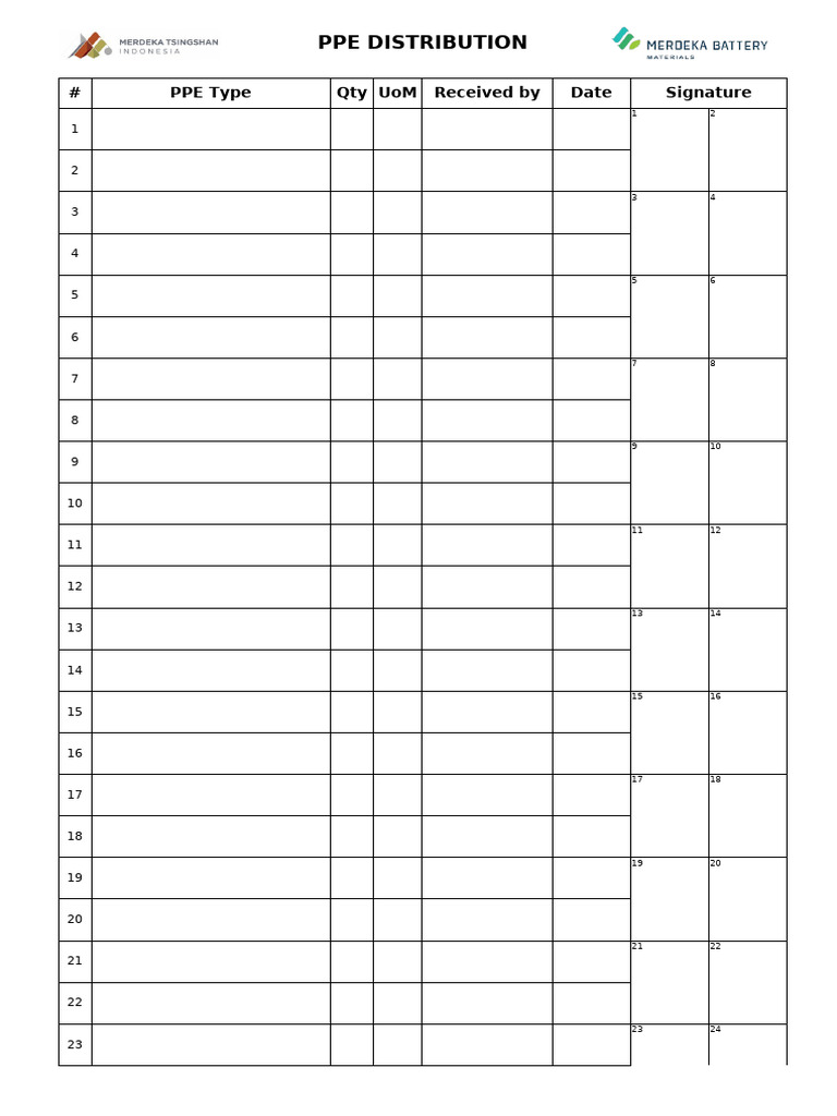 PPE Distribution Form | PDF
