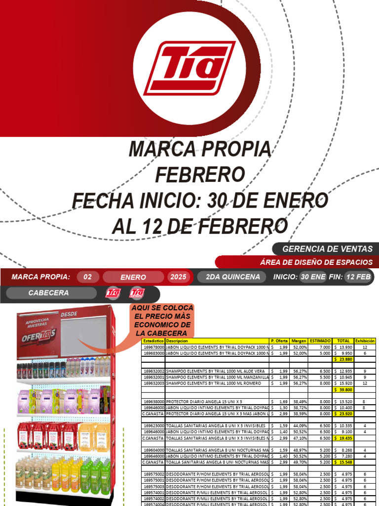 Ventas y Exhibiciones Marca Propia | PDF