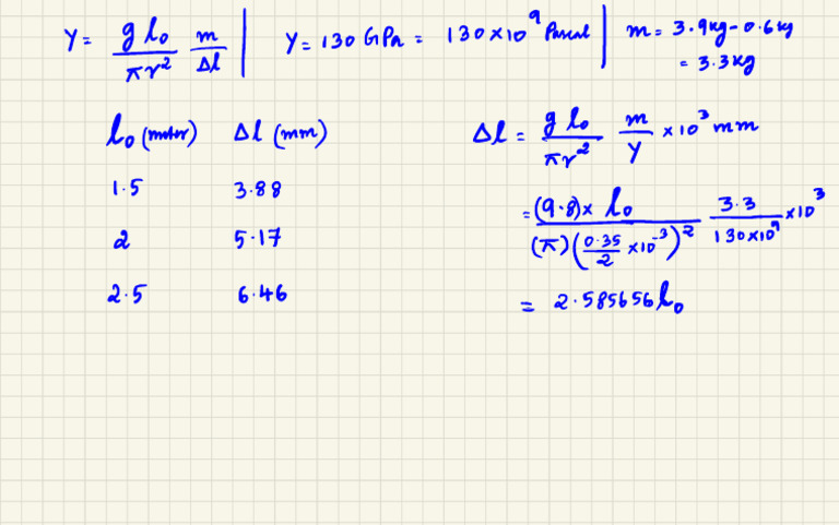 Youngs Modulus Calculations | PDF