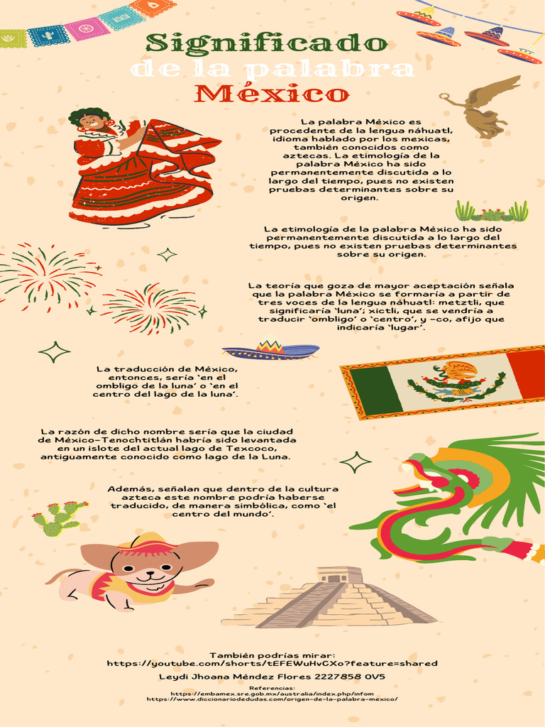 Significado de La Palabra México - 20240921 - 191424 - 0000 | PDF ...