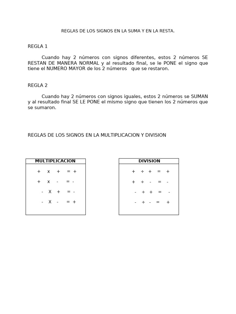 Reglas de Signos en Operaciones Básicas | PDF