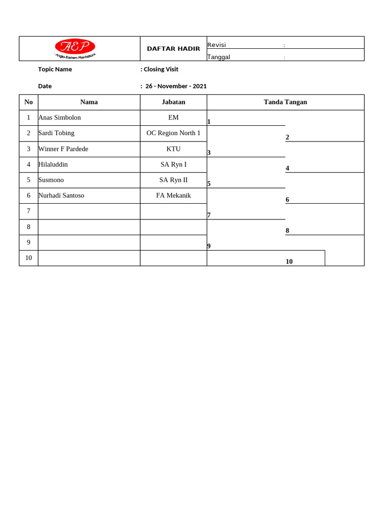 Format Daftar Hadir Meeting | PDF