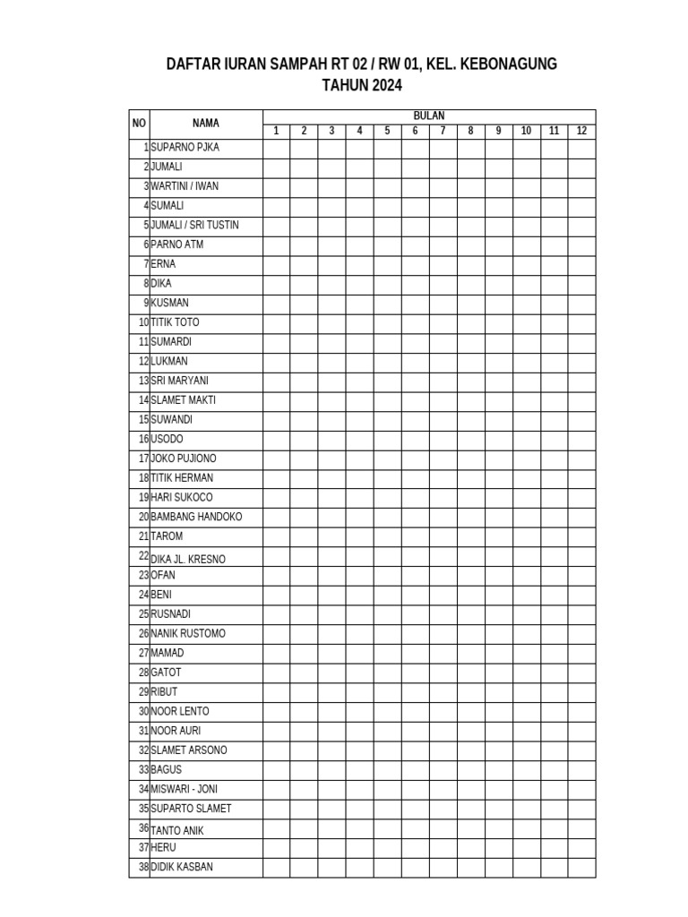 Daftar Iuran Sampah RT 02 RW 01 Kel. Kebonagung | PDF