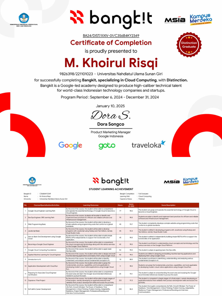 (Bangkit 2024 Batch 2) Certificate - C356B4KY2349 | PDF